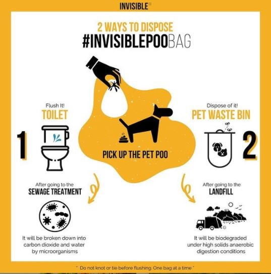 Biodegradable Poop Bags for Dogs Flushable Dog Waste Bags Water Soluble ...