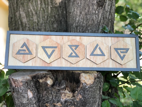 THE WITCHER Signs Wall Art & Coaster Set set of 5 Combo - Etsy