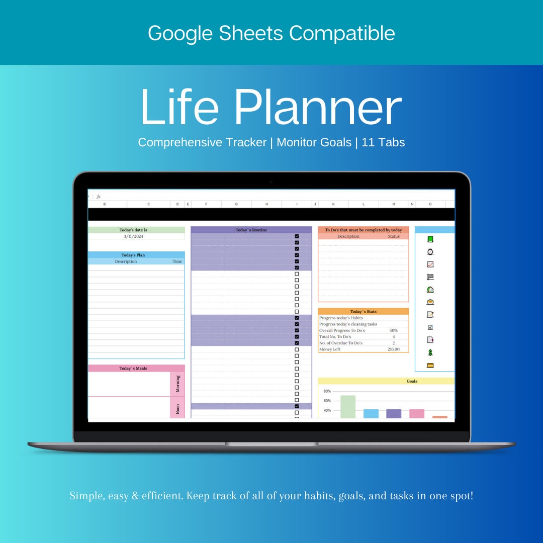 Ultimate Life Planner, Digital All-in-one Planner, Habit Tracker ...