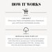 5 Spring Reel Set for Real Estate, Spring Cleaning Guide, is Spring a ...