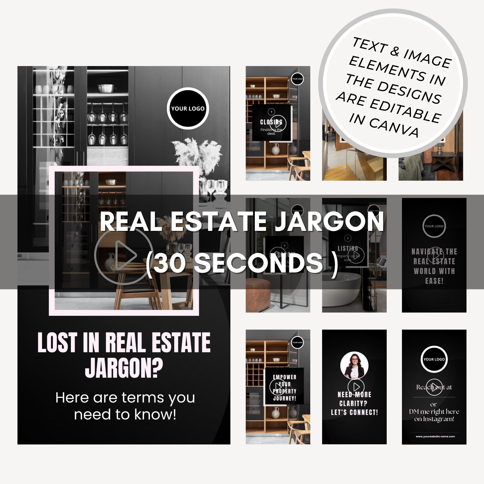 5 Real Estate Reels, Real Estate Cycle, Jargon, Choosing the Right ...