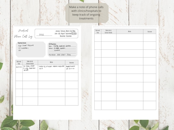 Sample Phone Log Nurse Documentation