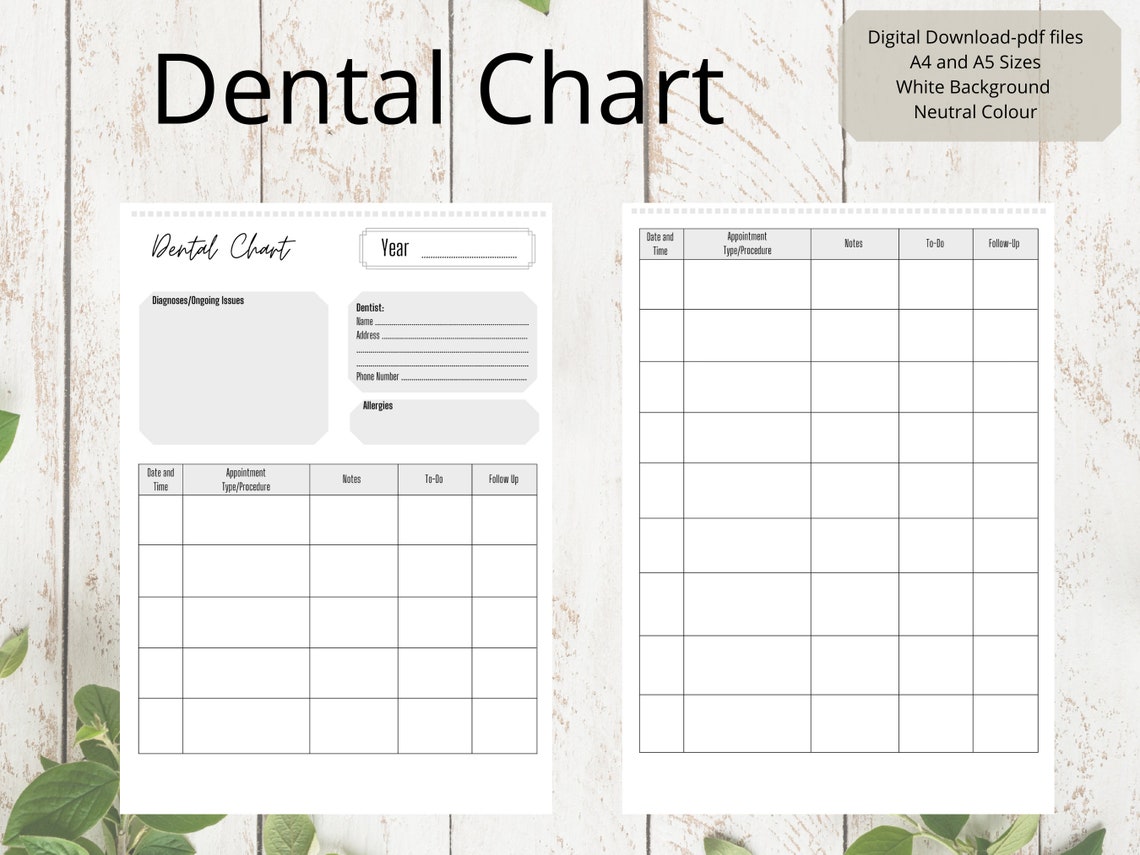 Dental Chart | Dental Records | Dental History | Dentist Visit Notes ...