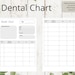 Dental Chart | Dental Records | Dental History | Dentist Visit Notes ...
