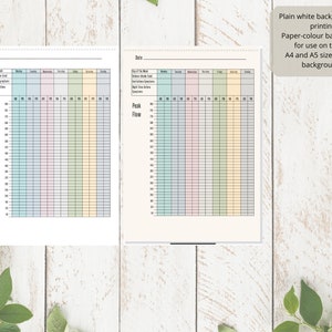 Asthma Peak Flow Log | Peak Flow Tracker | Medical Chart | Medical ...