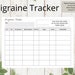 Migraine Tracker Migraine Log Migraine Chart Printable Medical Chart ...