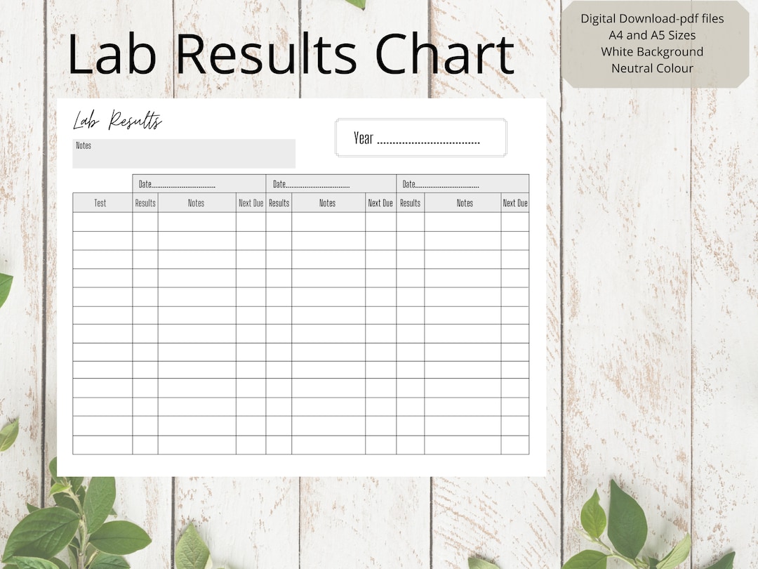 Lab Results Chart | Blood Test Results Chart | Medical Chart | Medical ...