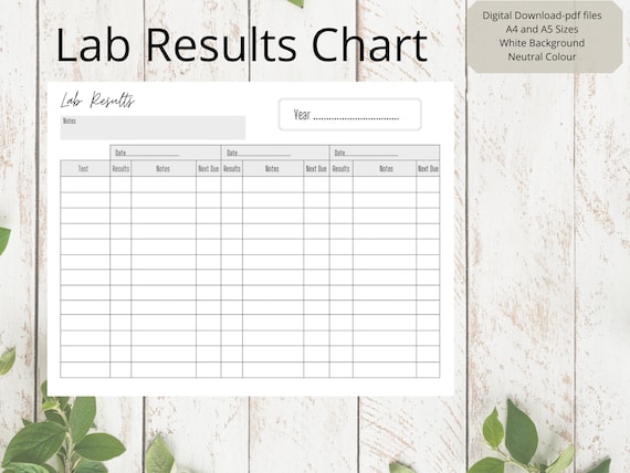 Lab Results Chart Blood Test Results Chart Medical Chart - Etsy
