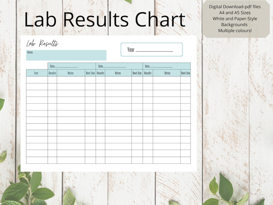 Lab Results Chart | Blood Test Results Chart | Medical Chart | Medical ...