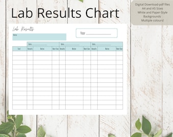 Laboratory Results Template
