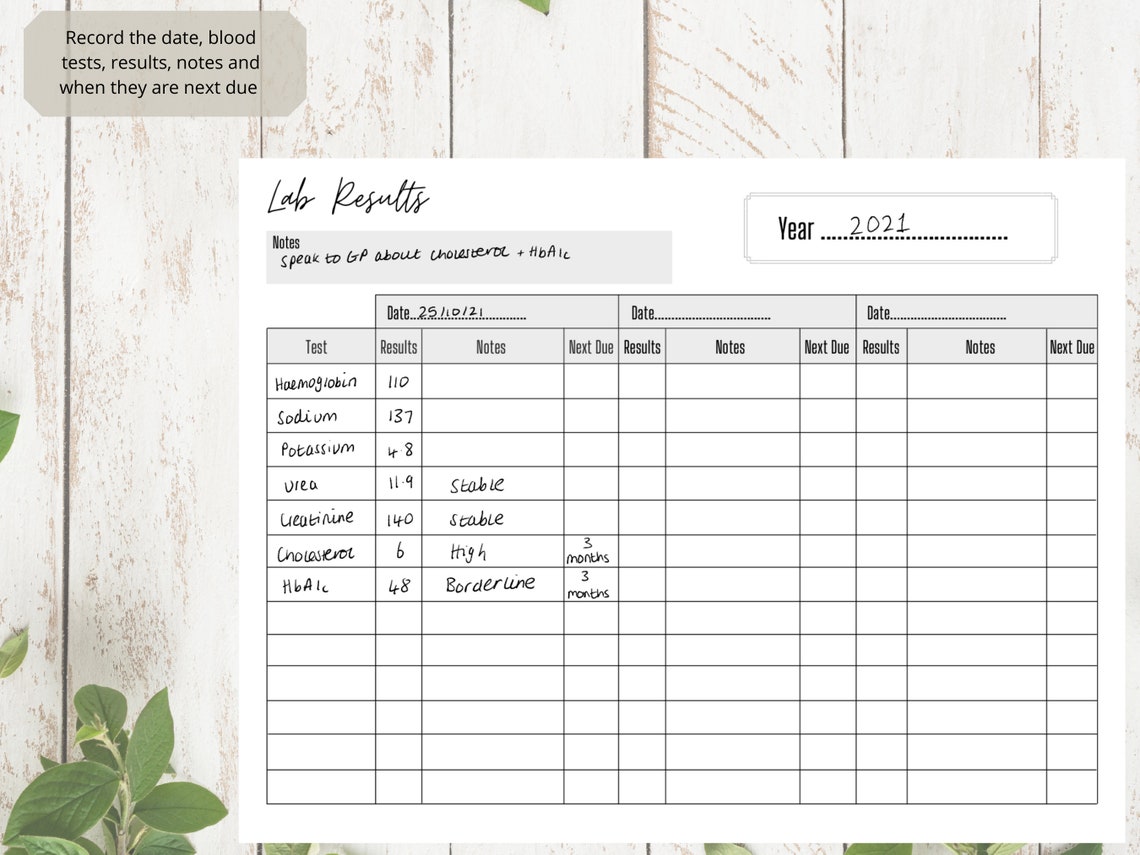 Lab Results Chart | Blood Test Results Chart | Medical Chart | Medical ...