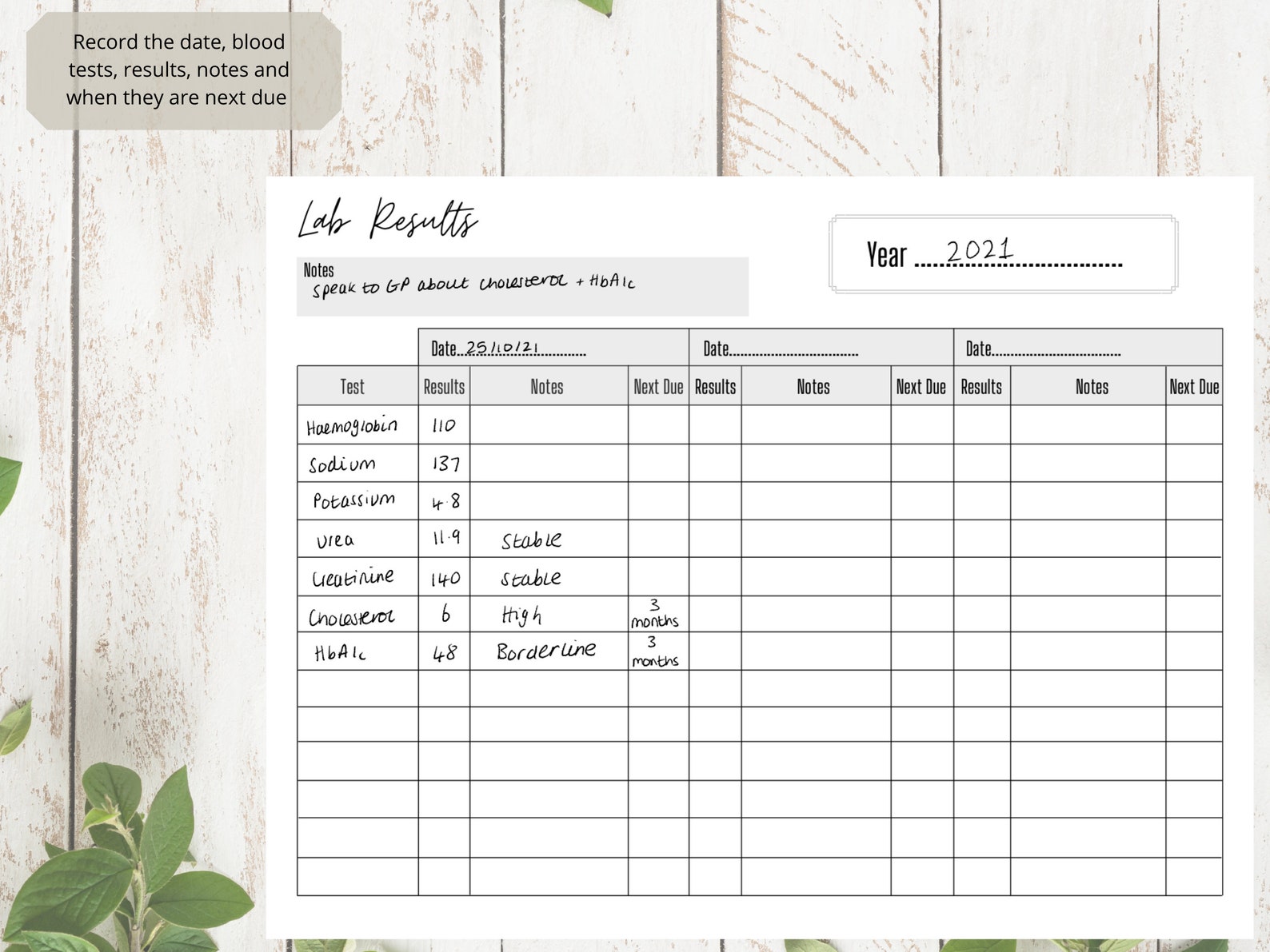 Lab Results Chart | Blood Test Results Chart | Medical Chart | Medical ...