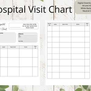 Hospital Visit Chart Hospital History Record Medical Chart - Etsy
