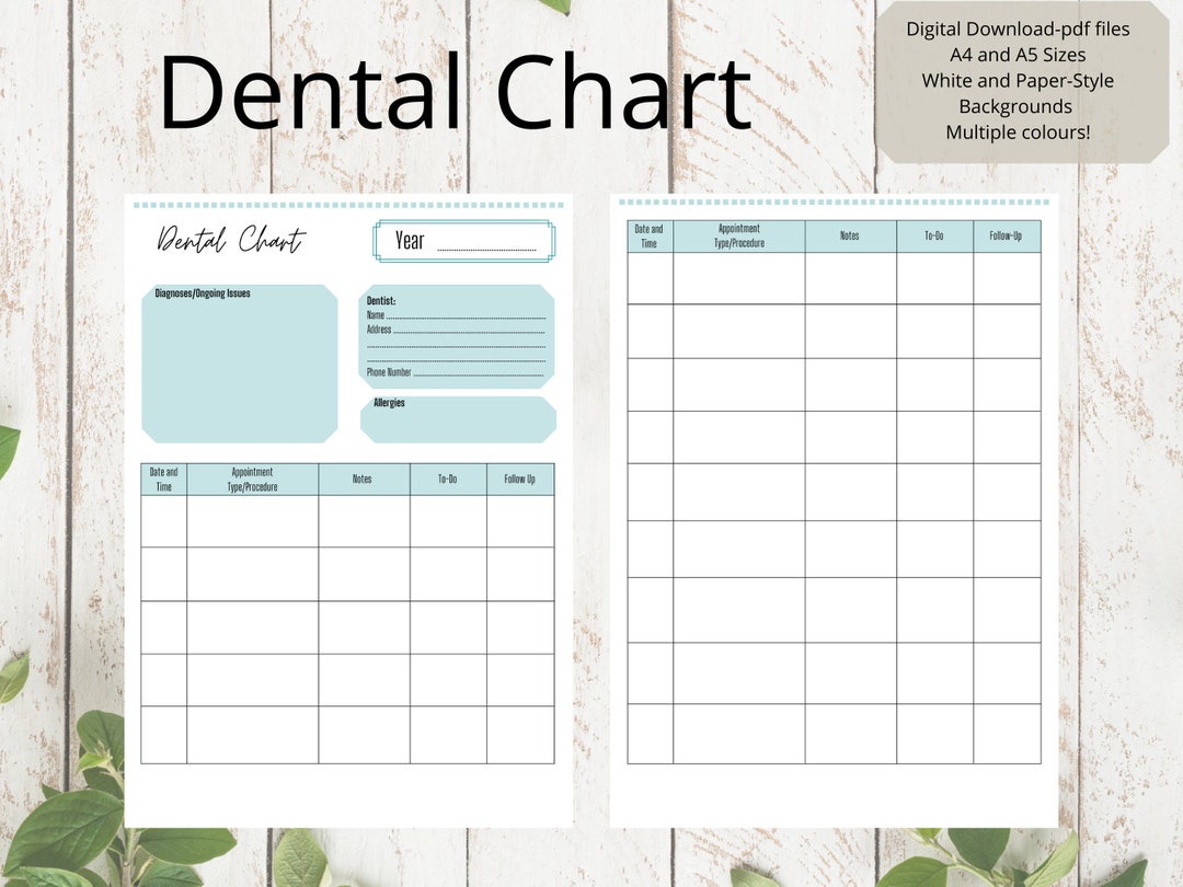 Dental Chart | Dental Records | Dental History | Dentist Visit Notes ...