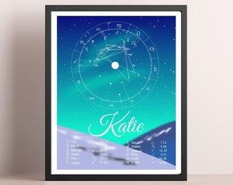 Natal Chart Art | Etsy