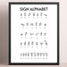 American Sign Language Alphabet Print, Printable Sign Alphabet, Sign ...