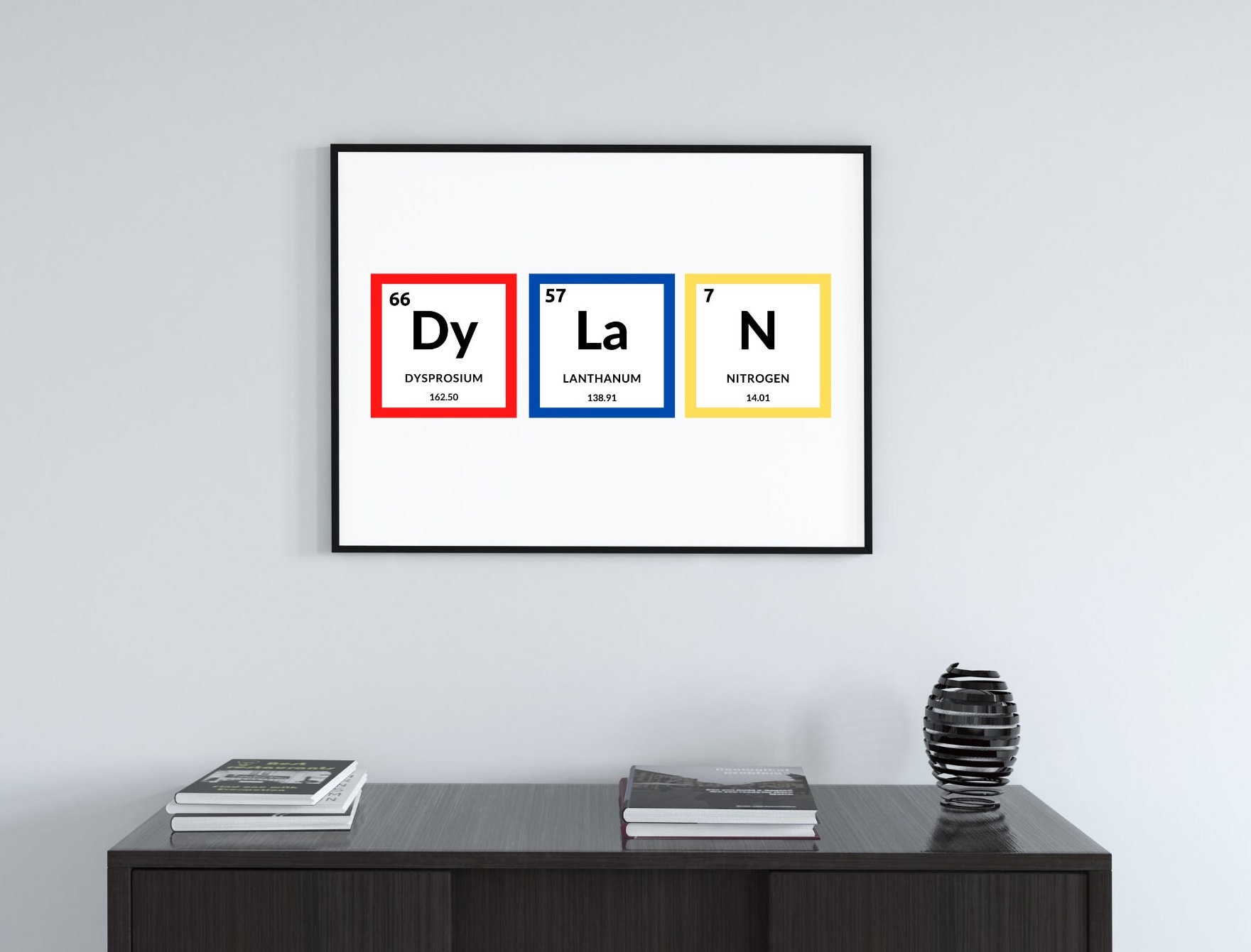 Periodic Table of Elements Custom Name Print Personalized - Etsy