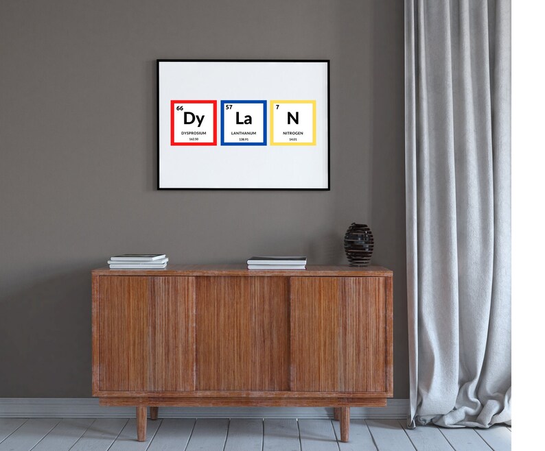 Periodic Table of Elements Custom Name Print Personalized - Etsy