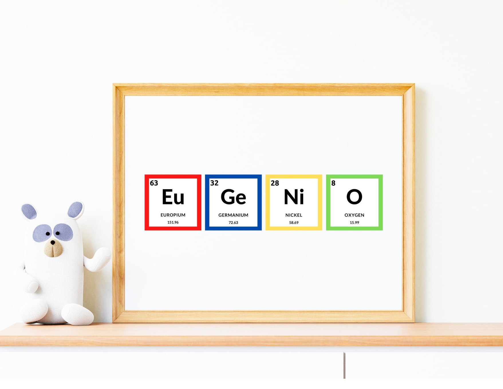 Periodic Table of Elements Custom Name Print Personalized - Etsy