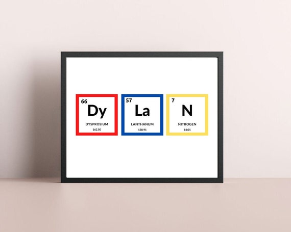 Periodic Table of Elements Custom Name Print Personalized - Etsy