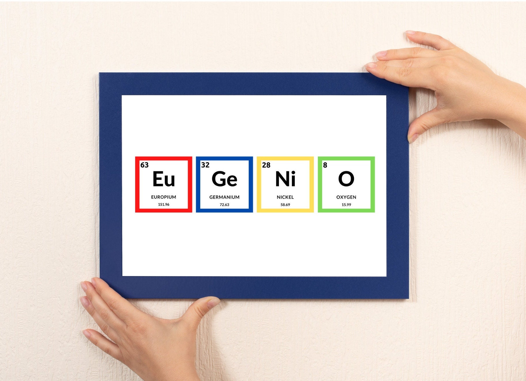 Periodic Table of Elements Custom Name Print Personalized - Etsy