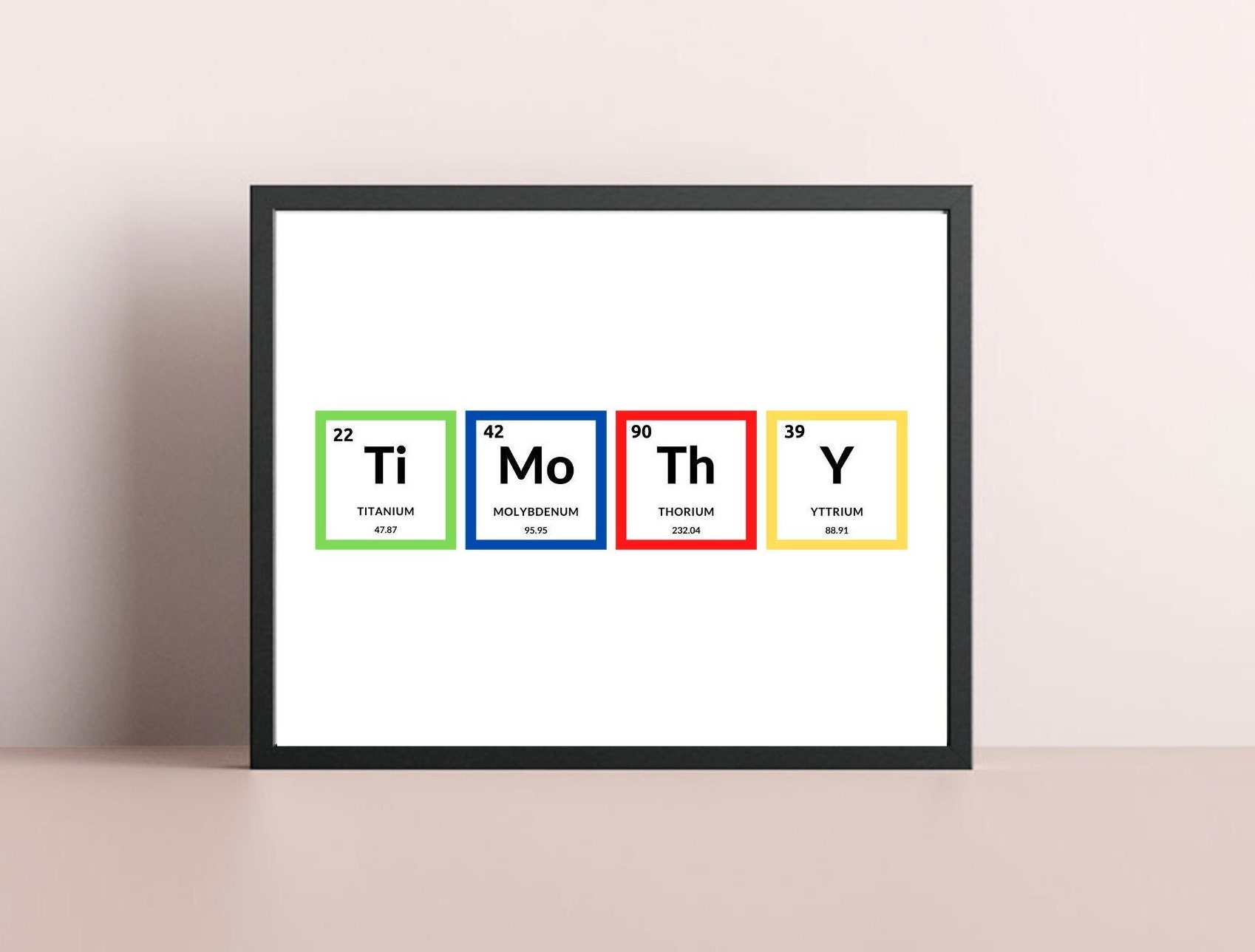 Periodic Table of Elements Custom Name Print Personalized - Etsy Periodic Table of Elements Custom Name Print Personalized - Etsy
