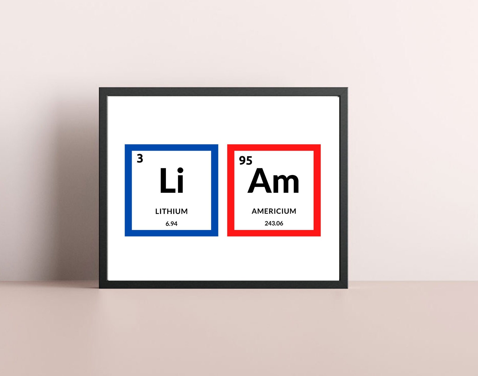 Periodic Table of Elements Custom Name Print Personalized - Etsy Periodic Table of Elements Custom Name Print Personalized - Etsy