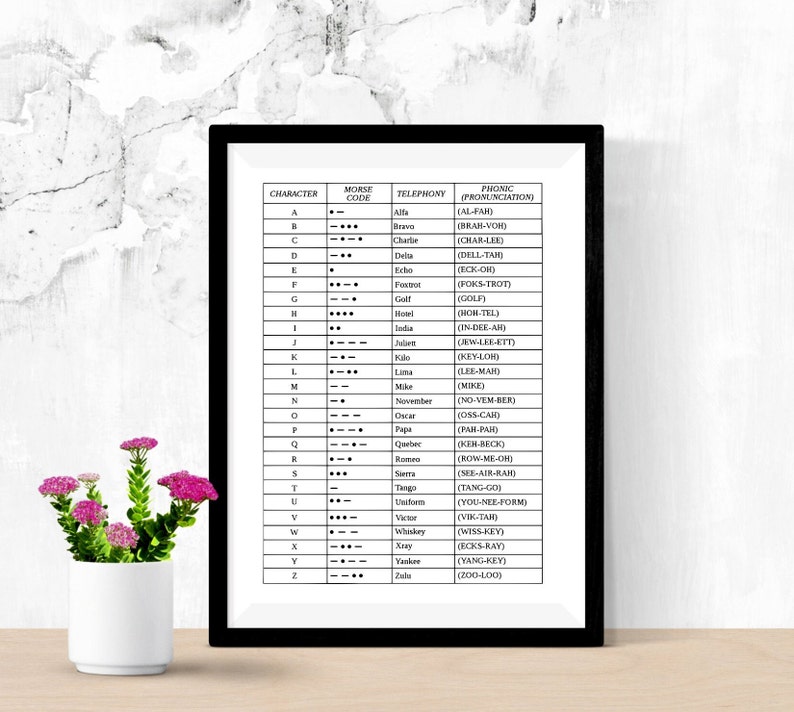 Phonetic Alphabet Print, Printable Alphabet, Phonetic Letters, Morse ...