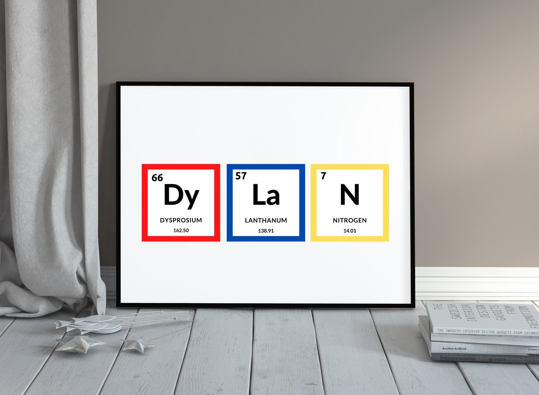 Periodic Table of Elements Custom Name Print Personalized - Etsy