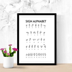 American Sign Language Alphabet Print, Printable Sign Alphabet, Sign ...