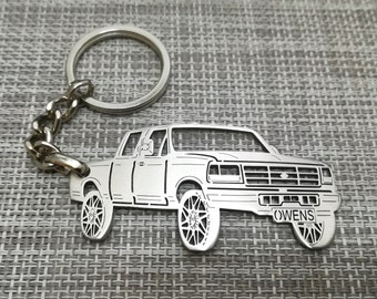 Powerstroke - Etsy UK