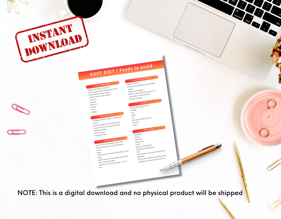 Gout Food List Foods to Avoid Gout Diet Grocery List Anti Inflammatory ...