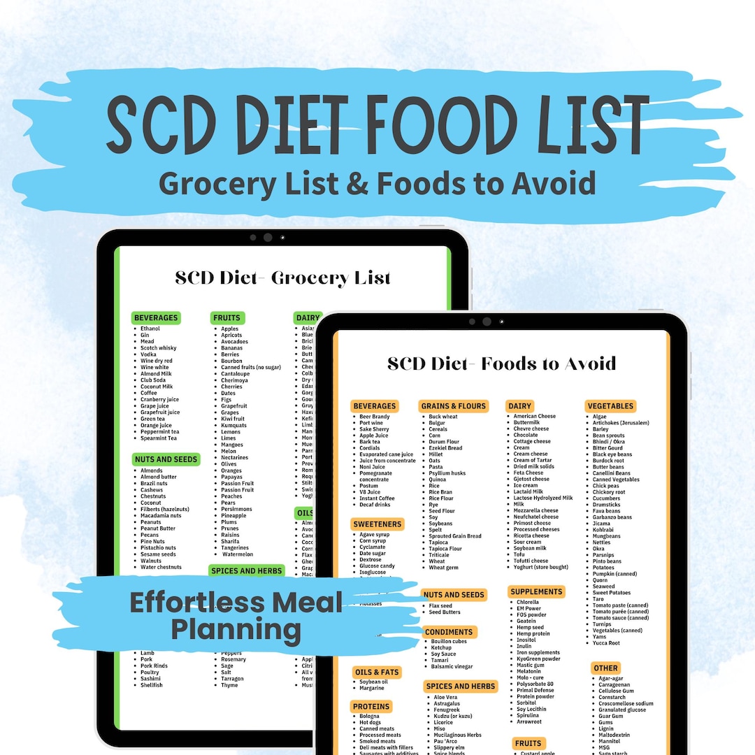SCD Diet Food List Specific Carbohydrate Diet for Sibo Grocery List ...