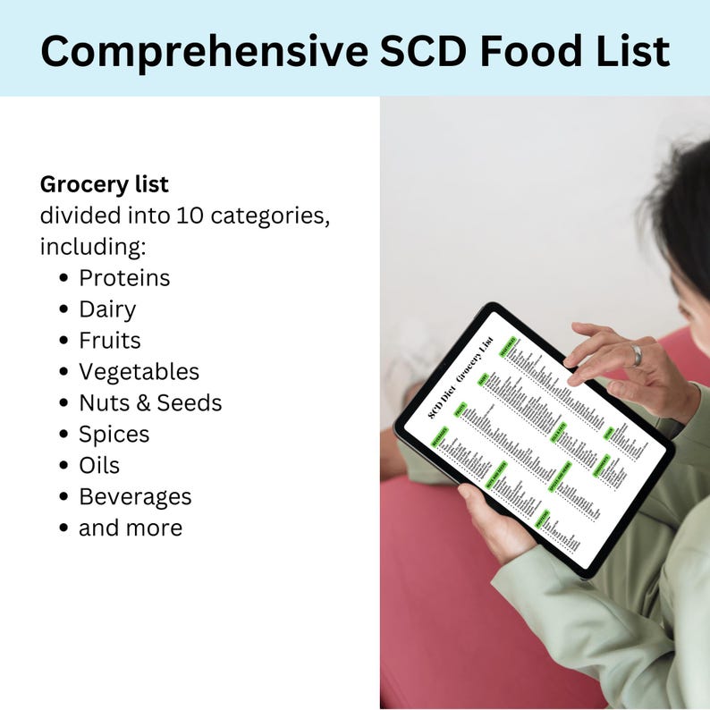SCD Diet Food List Specific Carbohydrate Diet for Sibo Grocery List ...
