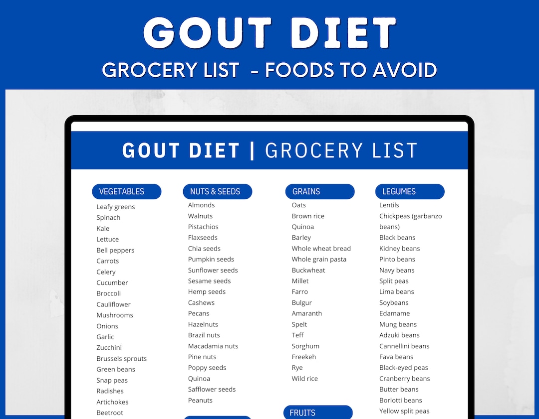 Gout Food List Foods to Avoid Gout Diet Grocery List Anti Inflammatory ... Gout Food List Foods to Avoid Gout Diet Grocery List Anti Inflammatory ...