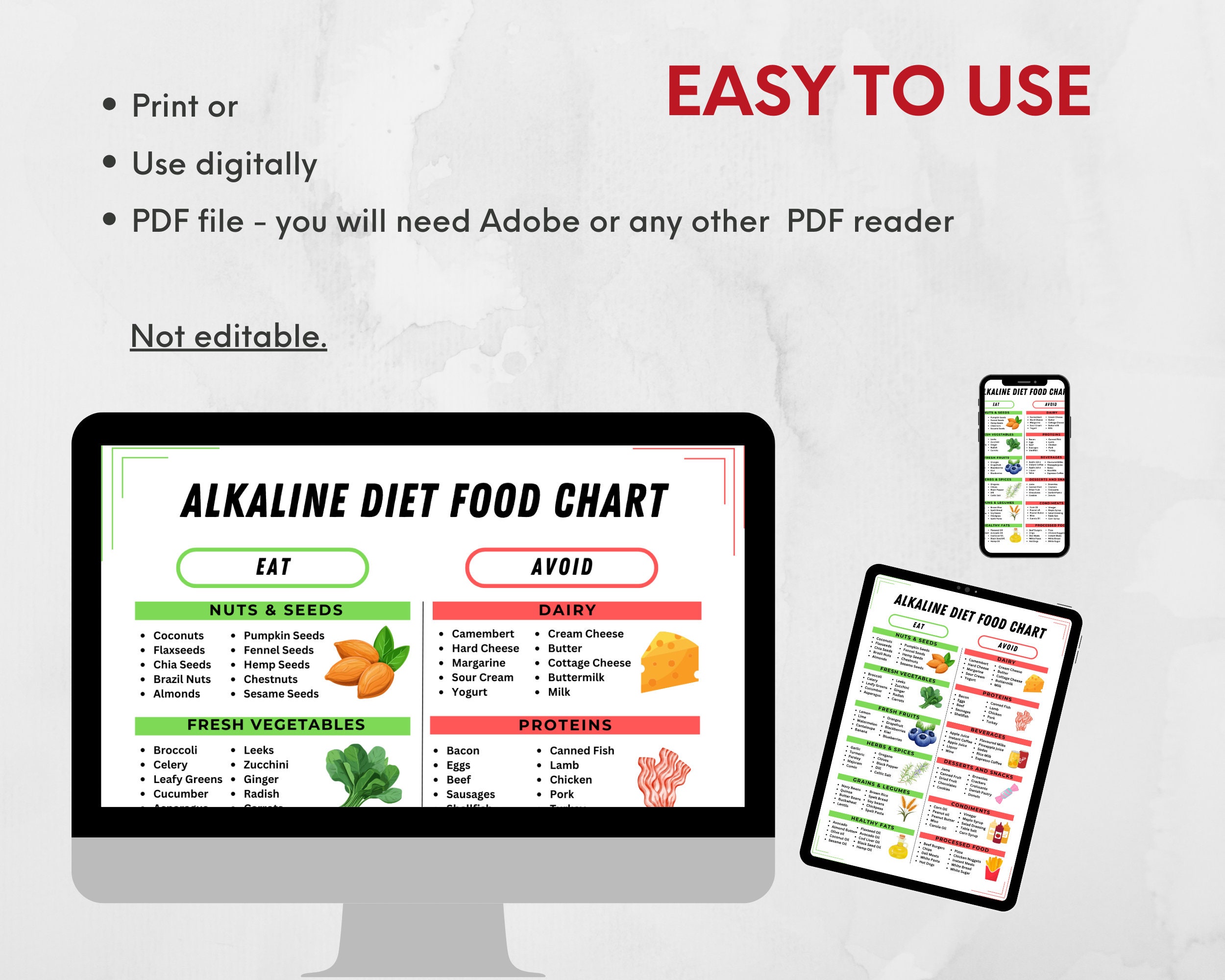 Alkaline Food Chart Acidic Alkaline Food List Printable Anti ...