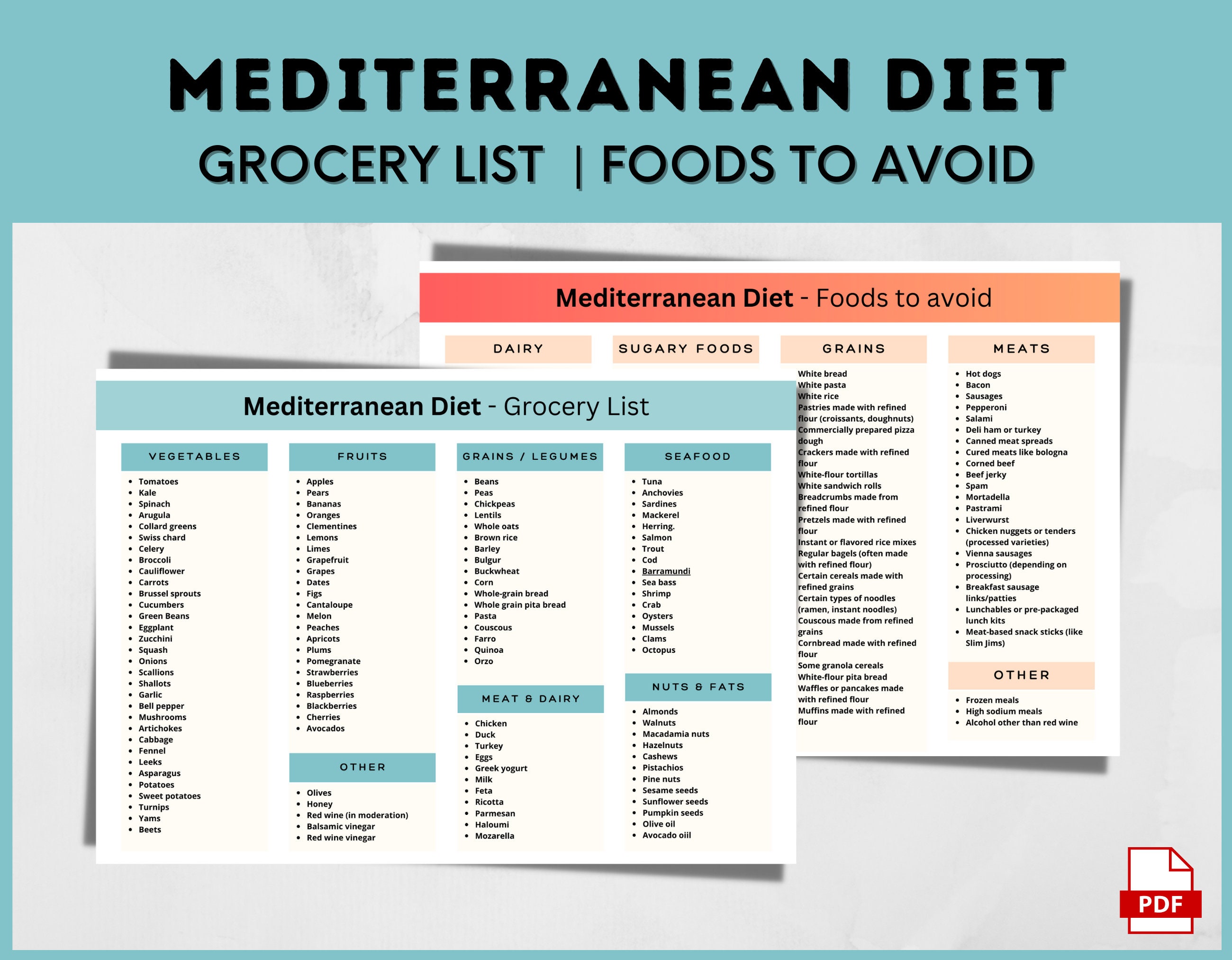 Mediterranean Food List, Mediterranean Diet, Printable Food List to ...
