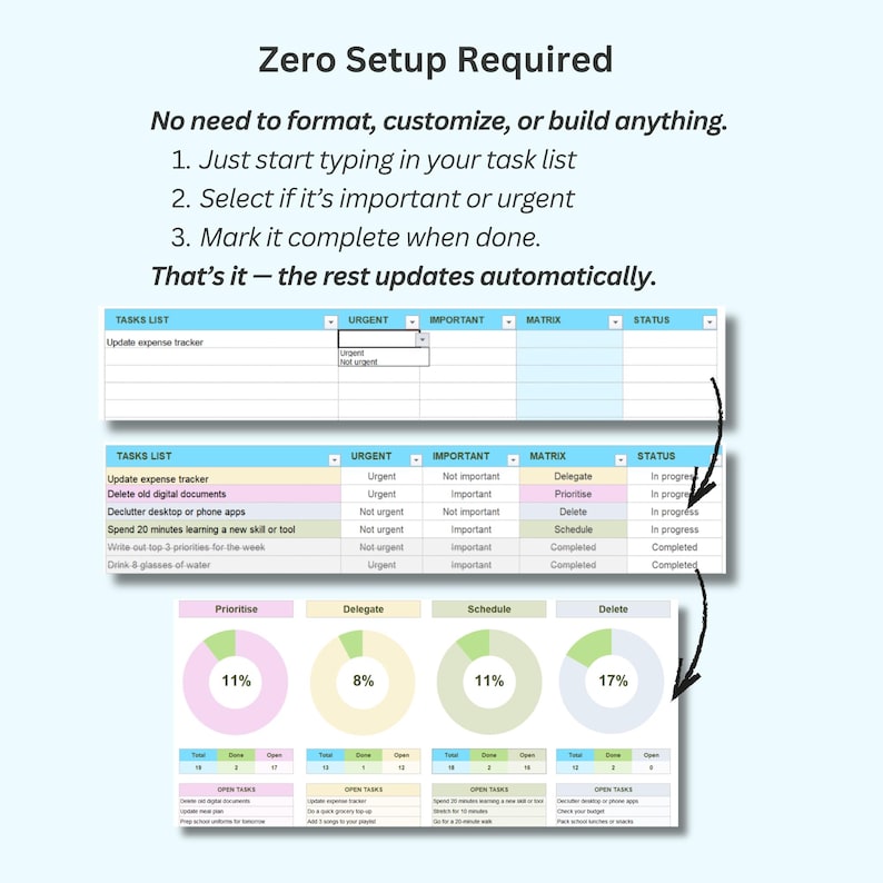 Excel Template Task Tracker Google Sheets Eisenhower Matrix to Do List ...
