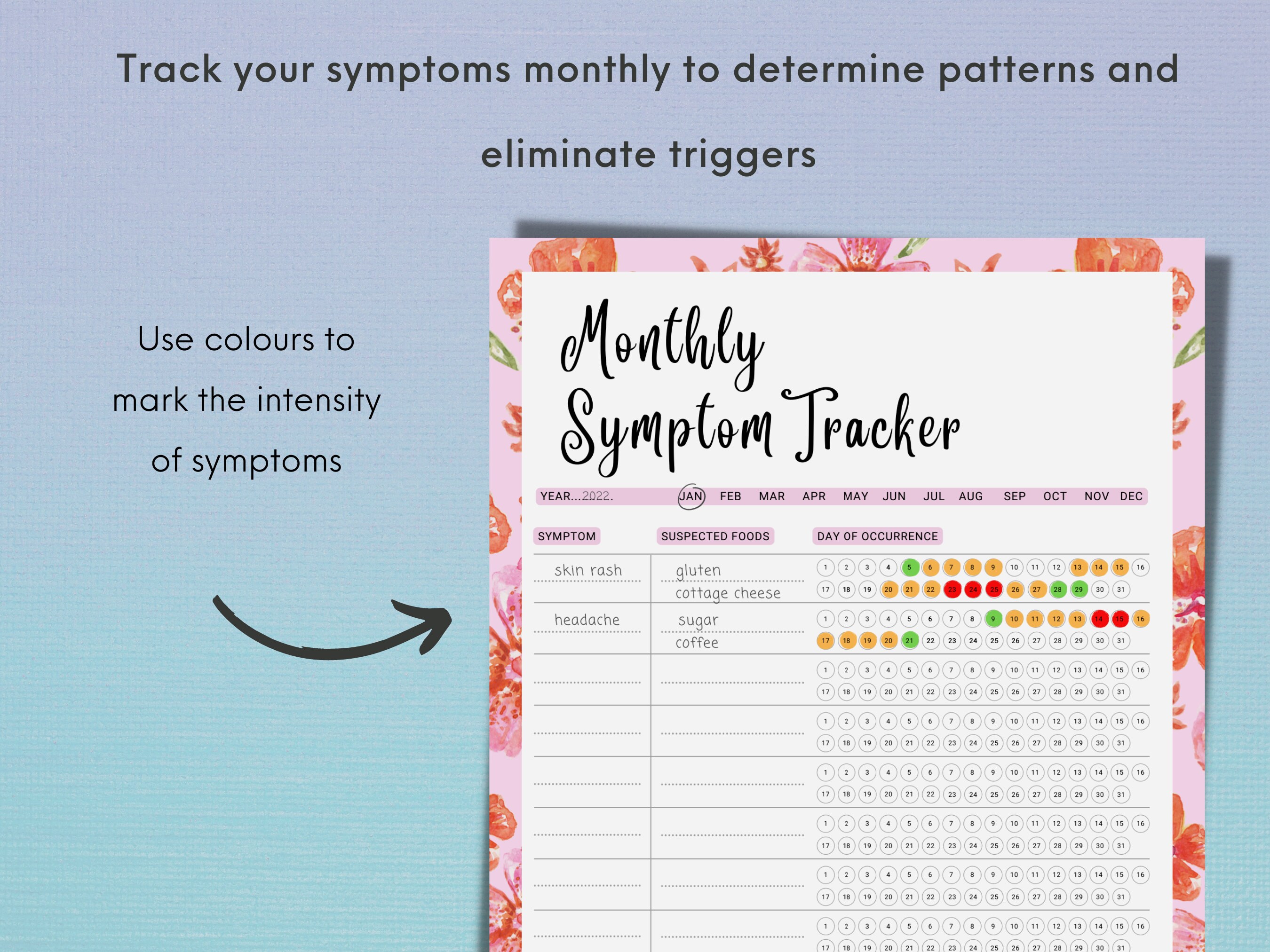 Printable Food Journal | Symptom Tracker | Food Allergy Tracker | Food ...