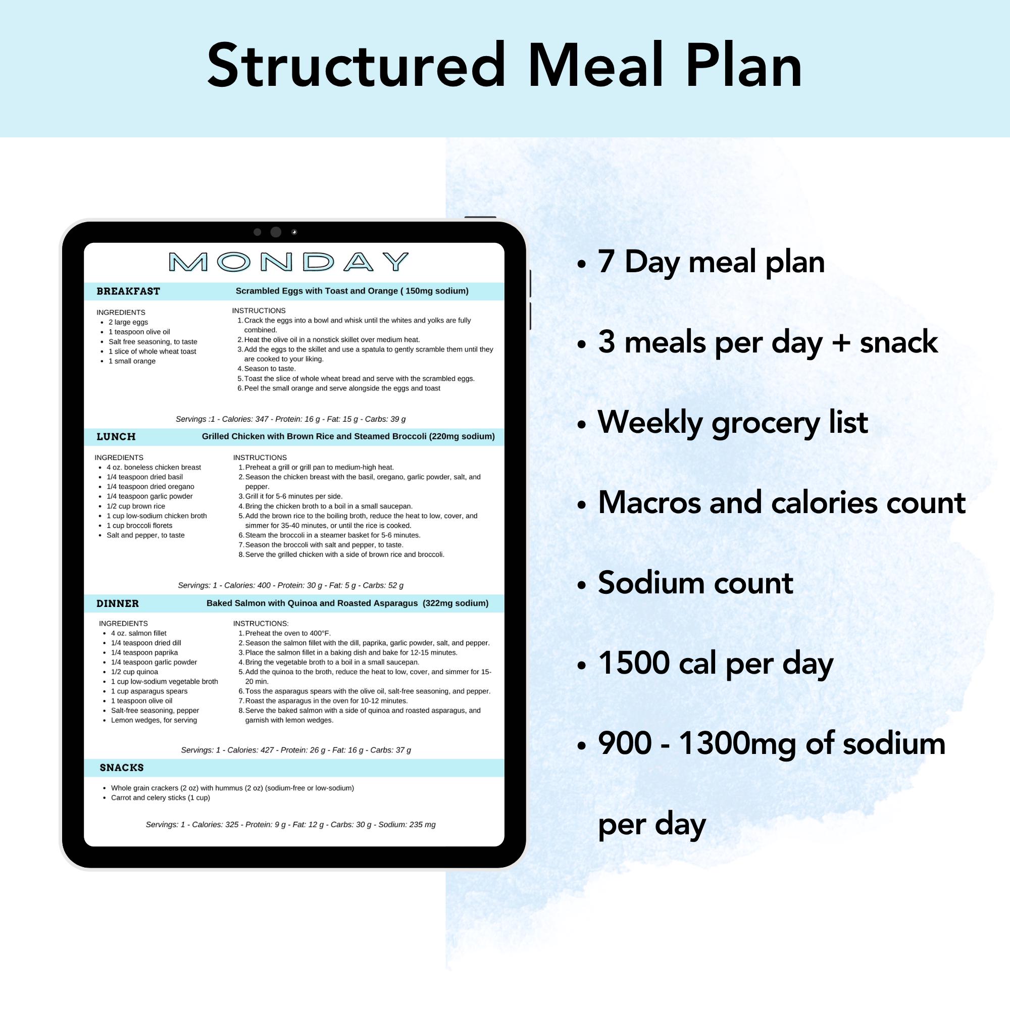 7 Day Low Sodium Meal Plan With Printable Grocery List Low Salt Diet ...