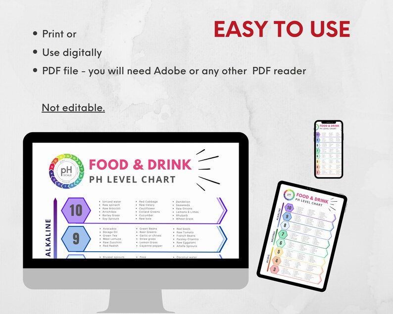 Alkaline Food Chart Acidic Alkaline PH Food List Printable Anti ...