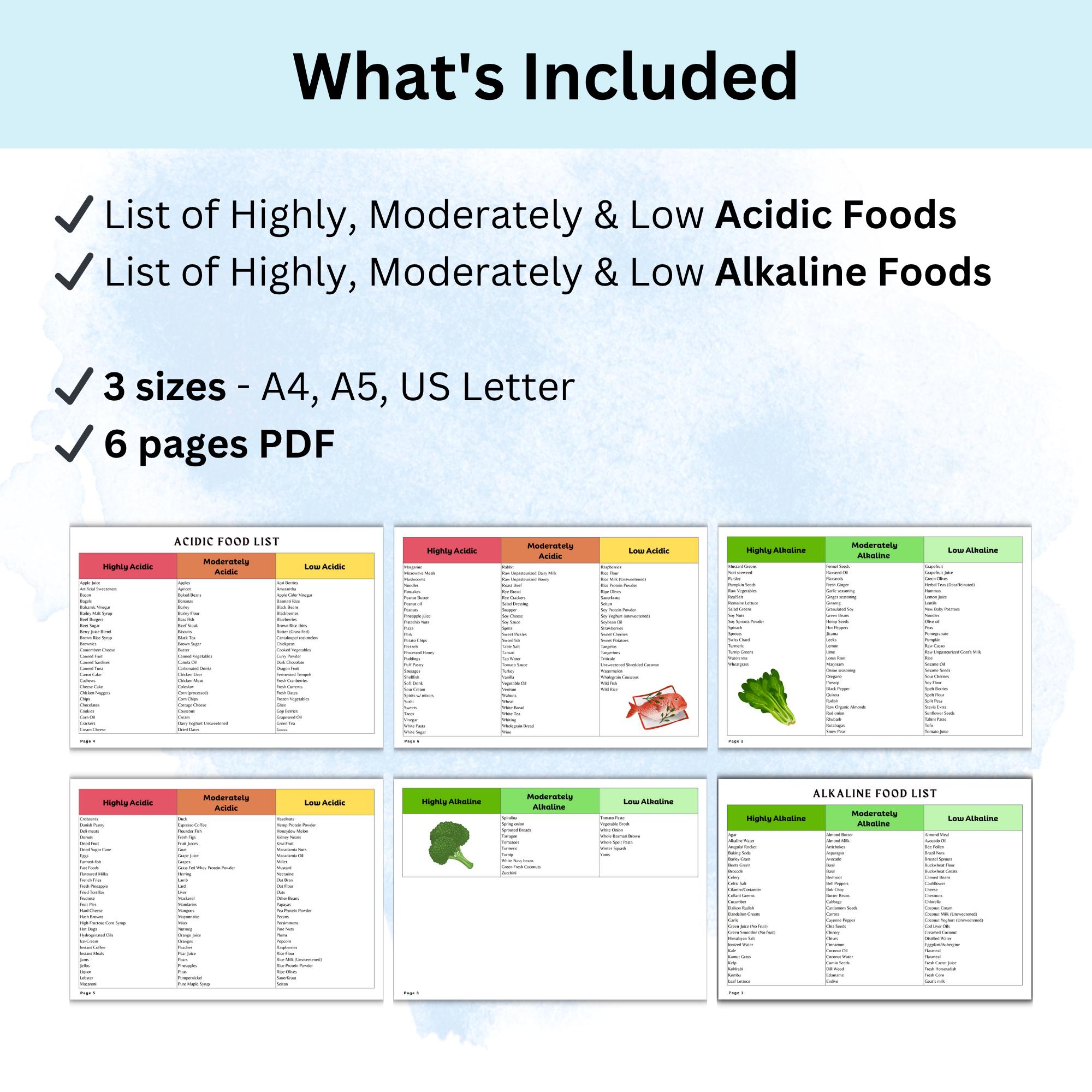 Acidic Alkaline Food List Printable PDF Chart for Clean Eating Anti ...