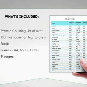 Protein Cheat Sheet Protein Sources Chart Highest Protein Food List ...