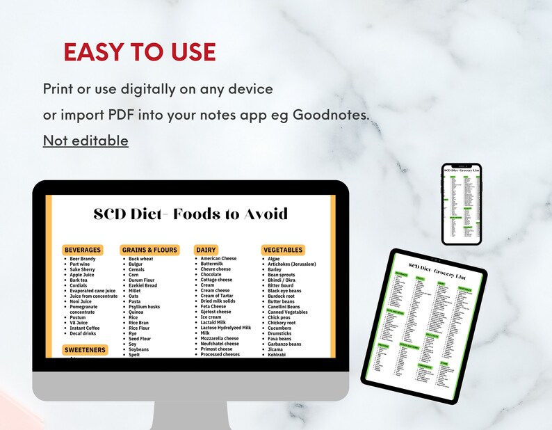 SCD Diet Food List PDF, Specific Carbohydrate Diet for Sibo, Scd ...