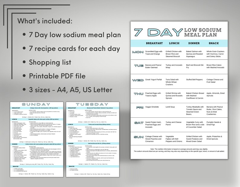 7 Day Low Sodium Meal Plan With Printable Grocery List Low Salt Diet ...