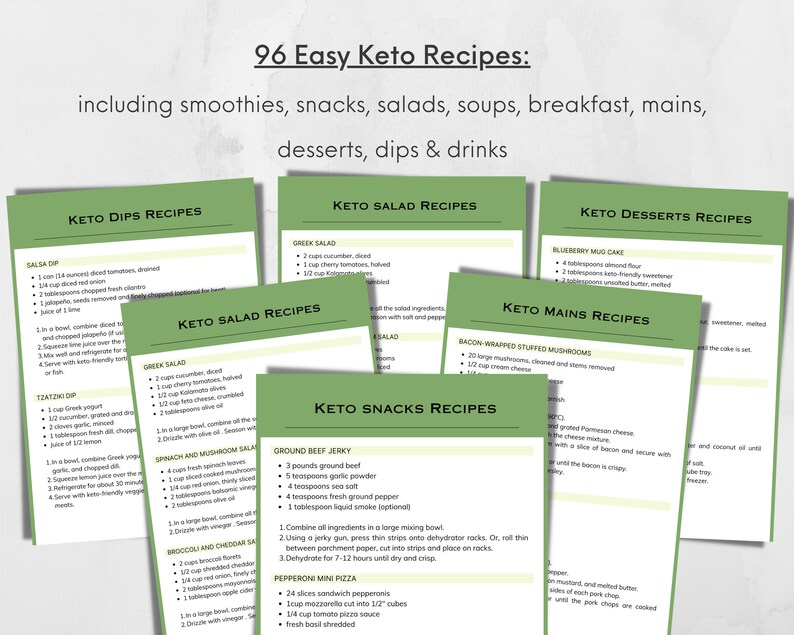 Keto Diet for Beginners Guide, Keto Recipes, Ketogenic Diet Planner ...