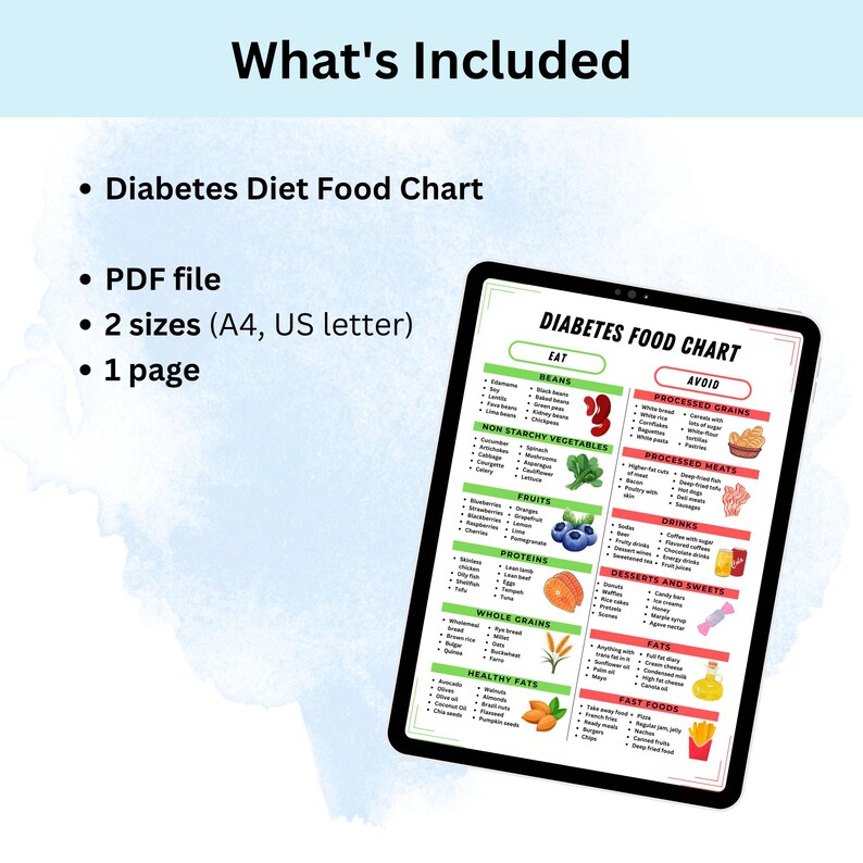 Diabetes Food Chart Diabetic Food List Printable PDF Type 2 Diabetes ...