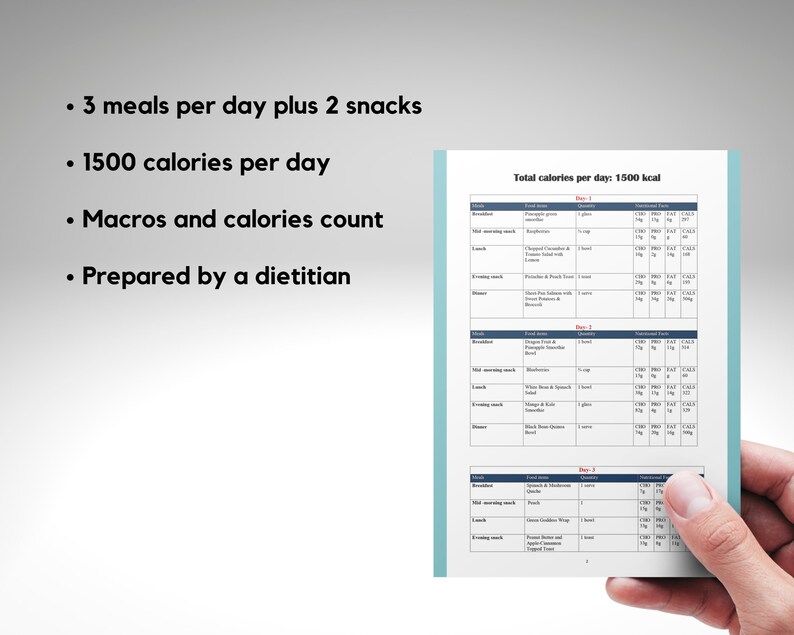 Mediterranean Diet, 14 Day Meal Plan for Weight Loss, 1500 Calorie Diet ...