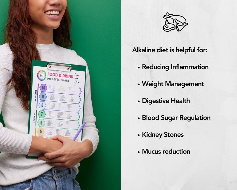 Alkaline Food Chart Acidic Alkaline PH Food List Printable Anti ...