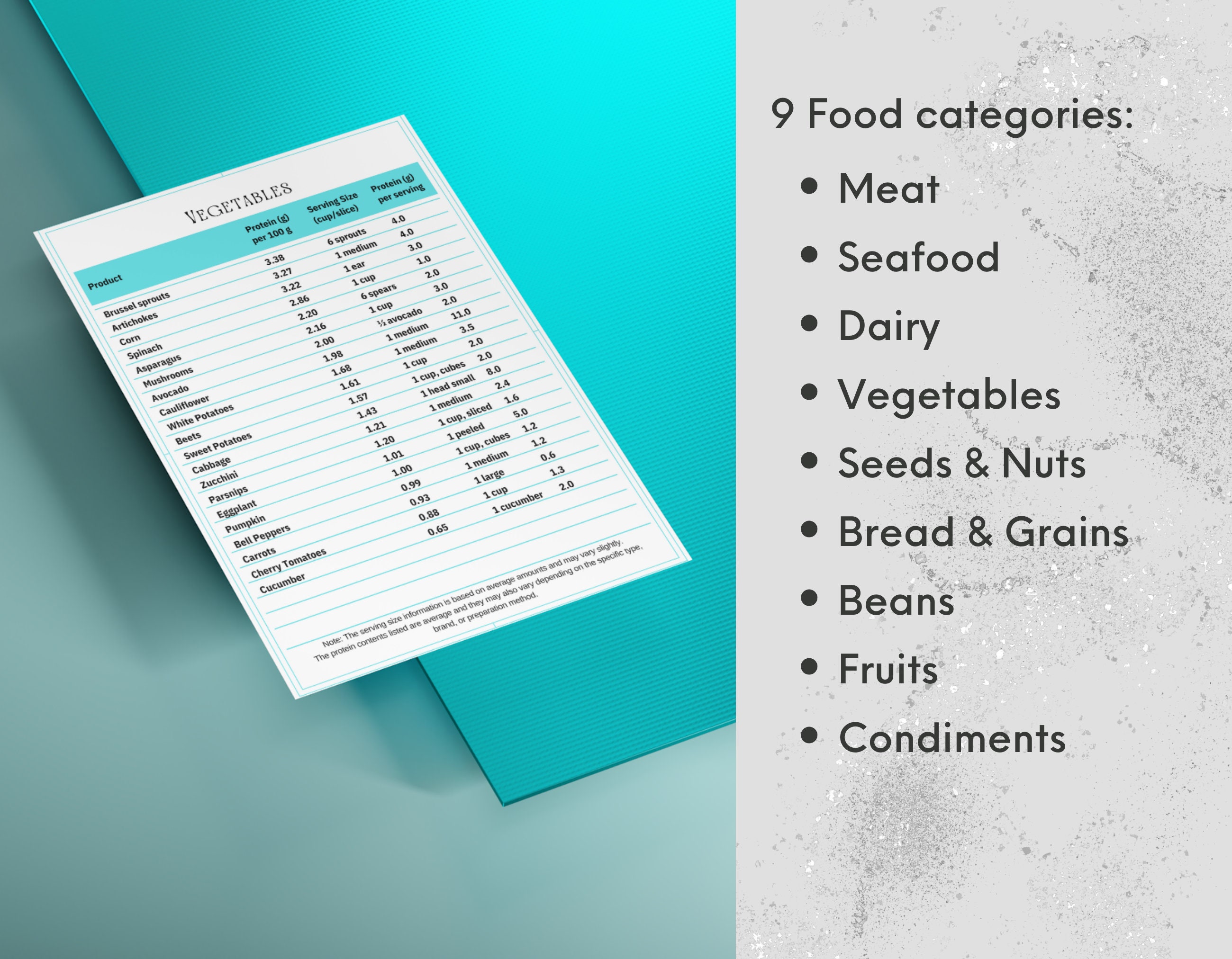 Protein Cheat Sheet Protein Sources Chart Highest Protein Food List ...